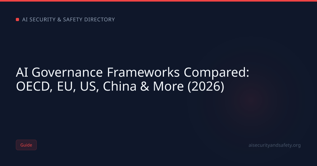 AI Governance Frameworks Compared: OECD, EU, US, China & More (2026 ...